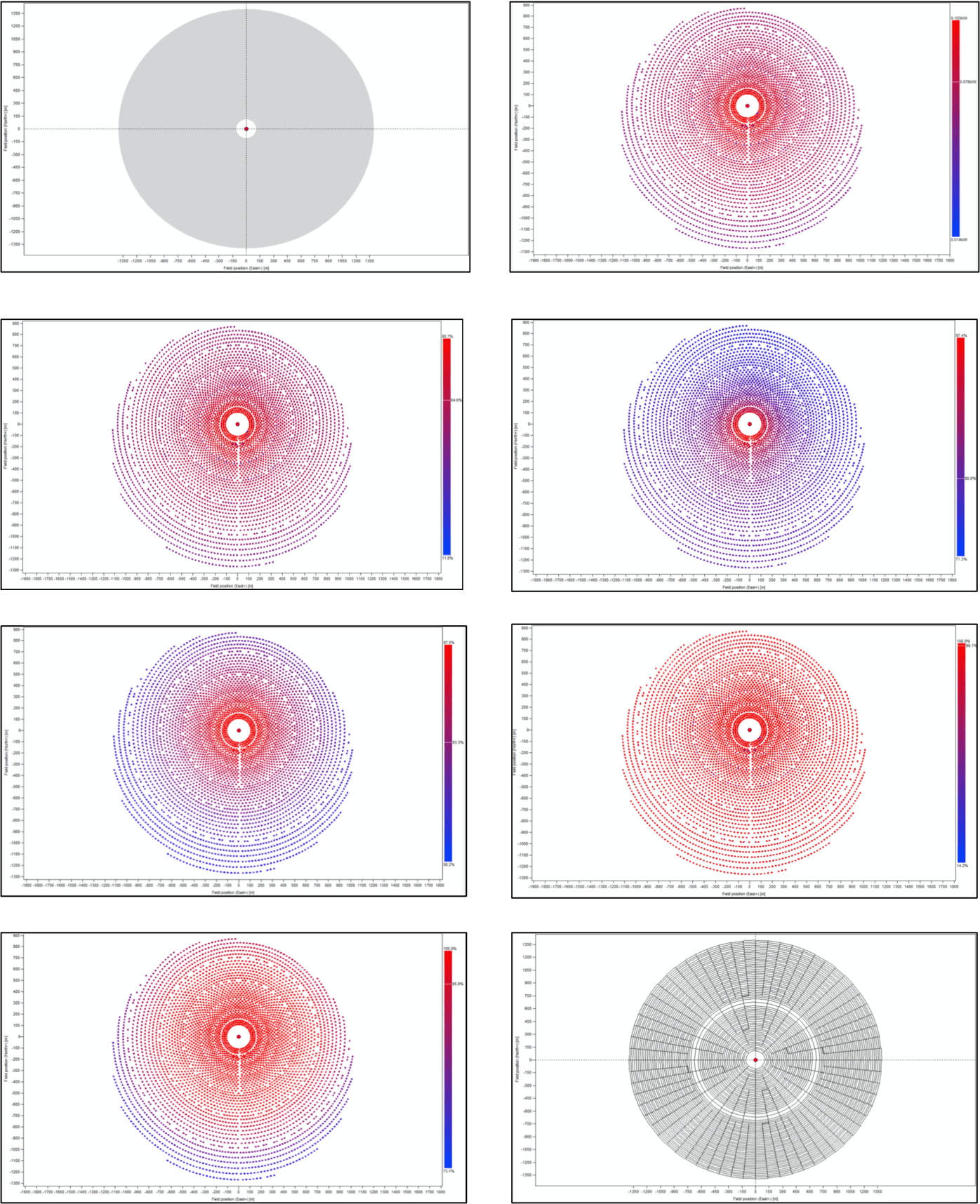 Concentrated Solar Power | Rikesh Mathew